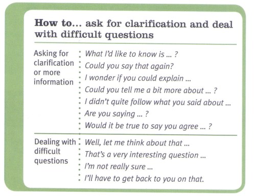 How to activate the ‘Useful Language’ box in your coursebook. | elt ...