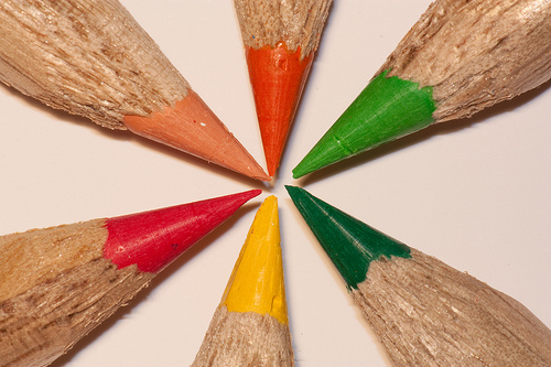 Collaborative writing activities | elt-resourceful